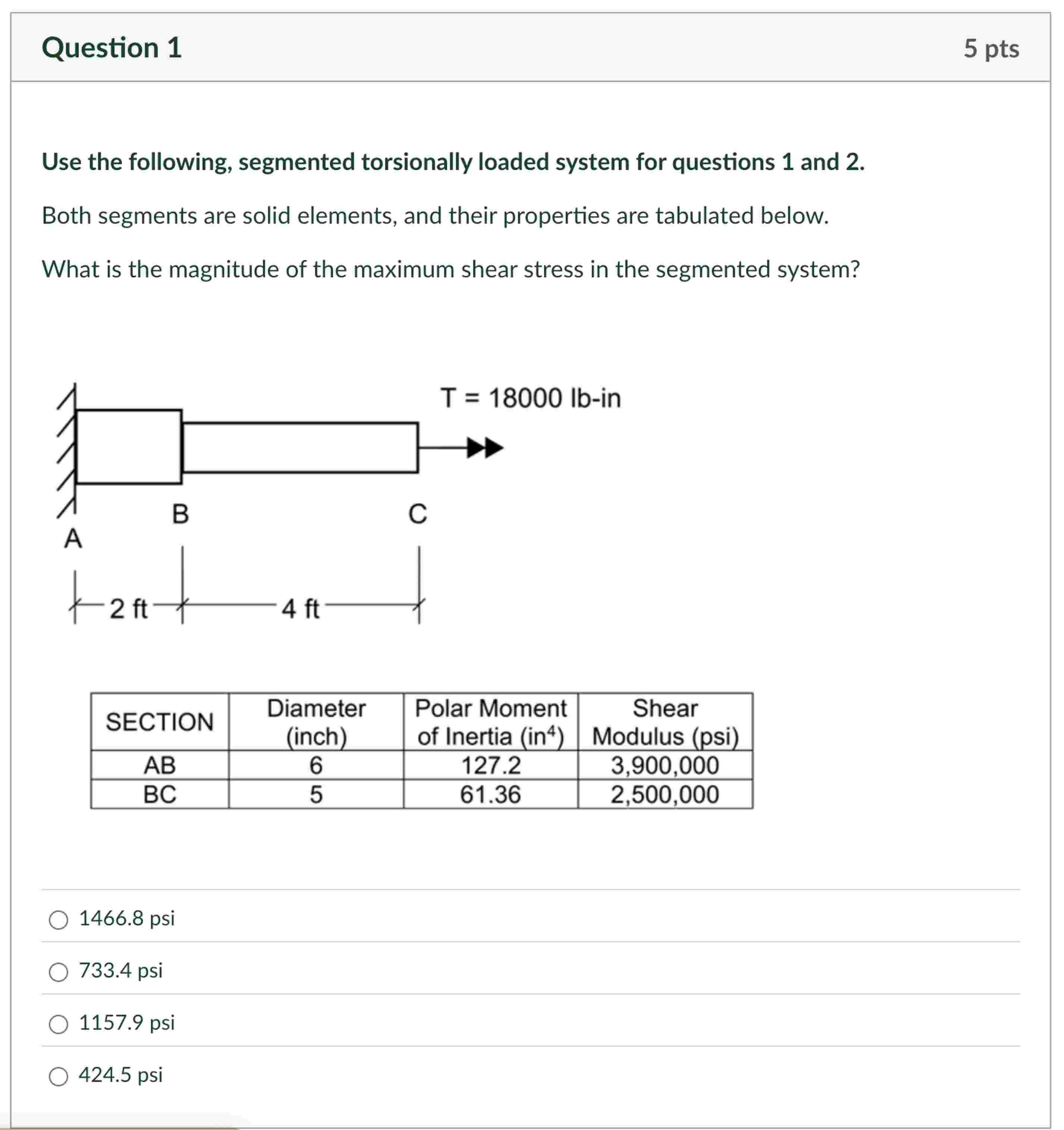 Solved Use the following, segmented torsionally loaded | Chegg.com