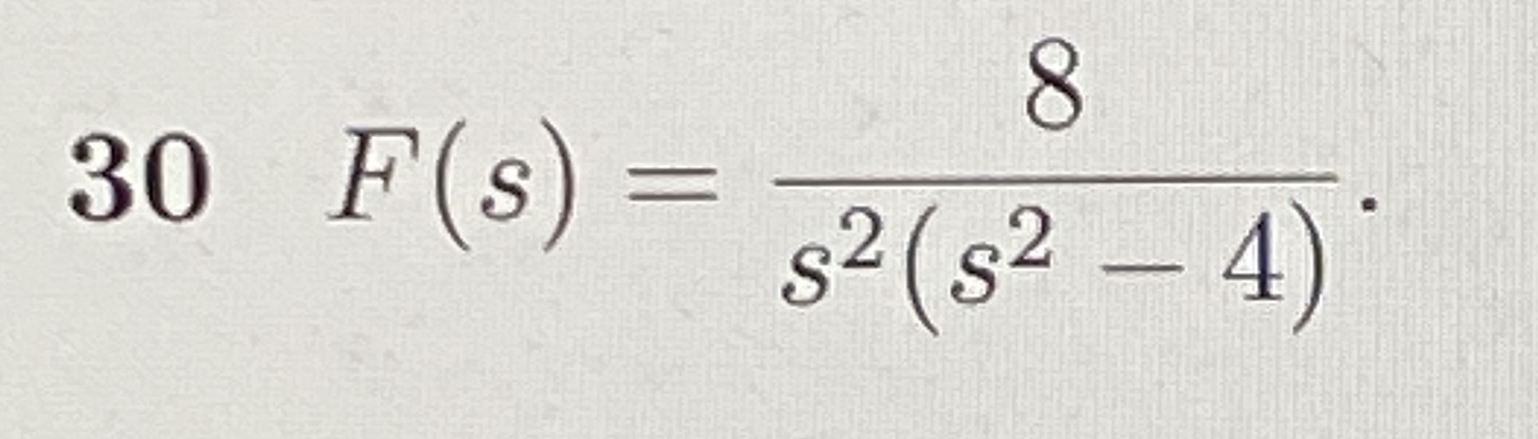 Solved Use convolution integral to find inverse laplace | Chegg.com