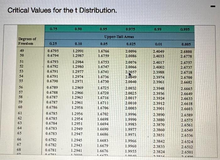 Solved which there is a single wailing line with multiple | Chegg.com
