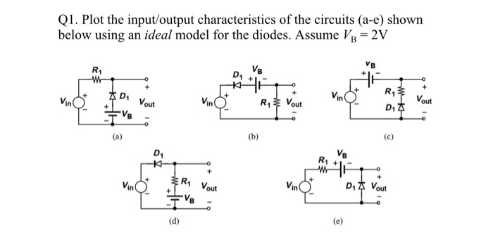 Solved Q1. Plot the input/output characteristics of the | Chegg.com