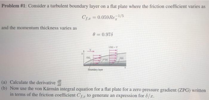 Solved Problem #1: Consider a turbulent boundary layer on a | Chegg.com