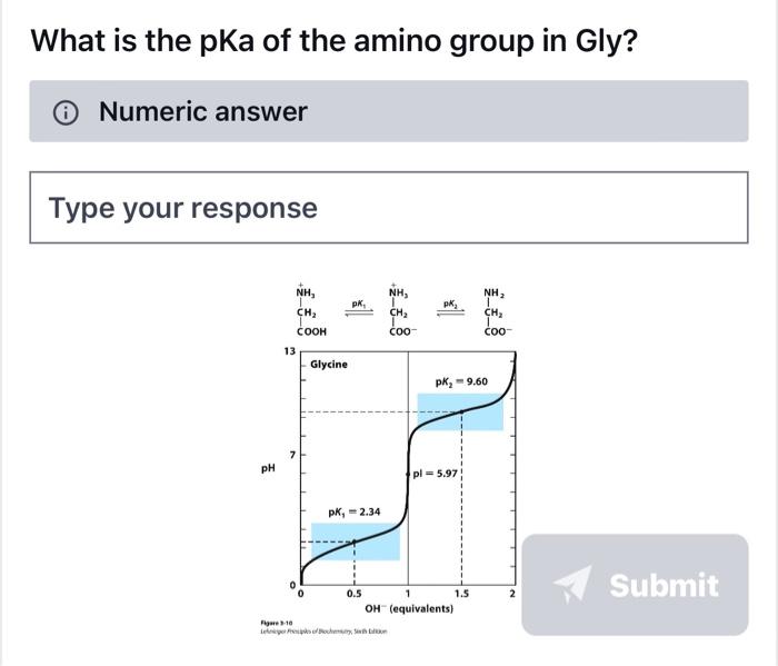 Solved What is the pKa of the amino group in Gly? Numeric | Chegg.com