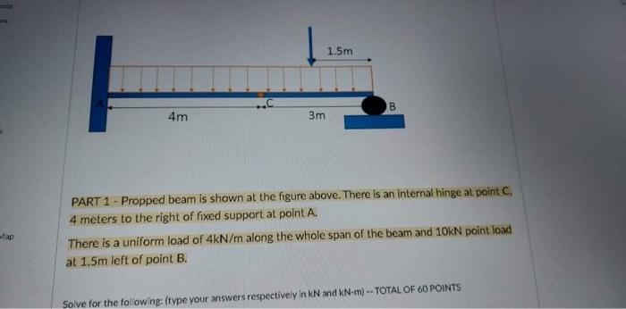 Solved 1.5m B 4m 3m - ар PART 1 - Propped beam is shown at | Chegg.com
