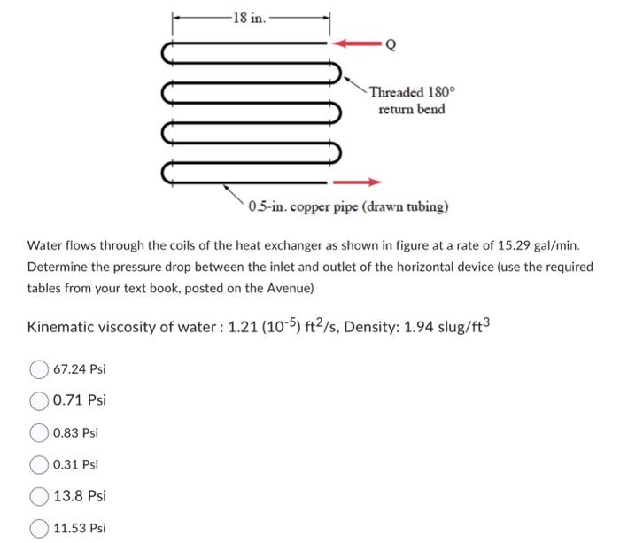 Solved Water flows through the coils of the heat exchanger | Chegg.com