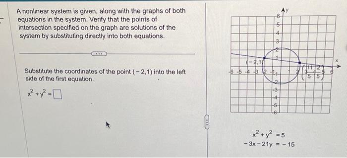 Solved A nonlinear system is given, along with the graphs of | Chegg.com
