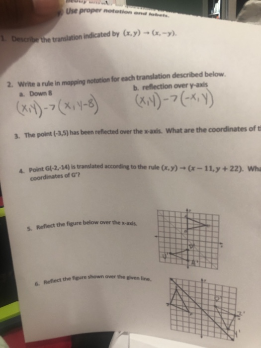 Solved Describe the translation indicated by (x,y) - (x, y). | Chegg.com