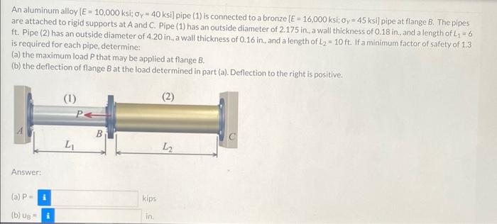 Solved An aluminum alloy [E=10,000ksi;σY=40ksi] pipe (1) is | Chegg.com