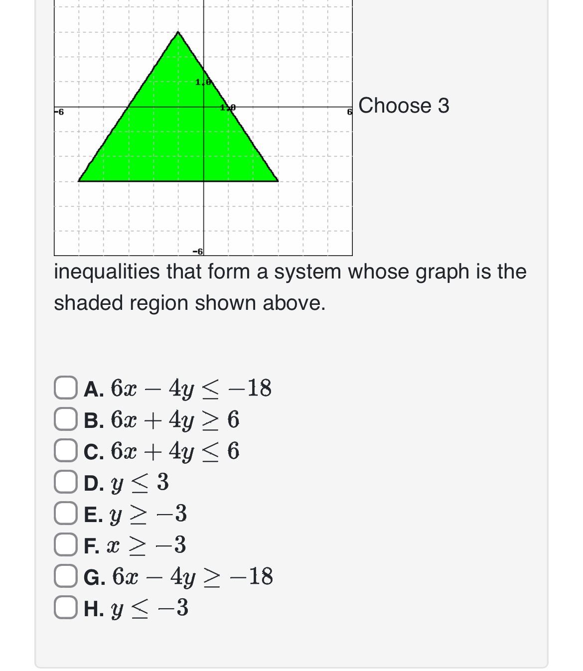 Solved inequalities that form a system whose graph is the | Chegg.com