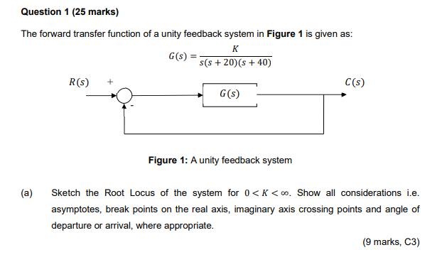 Solved Question 1 (25 marks)The forward transfer function | Chegg.com Solved Question 1 (25 marks)The forward transfer function | Chegg.com
