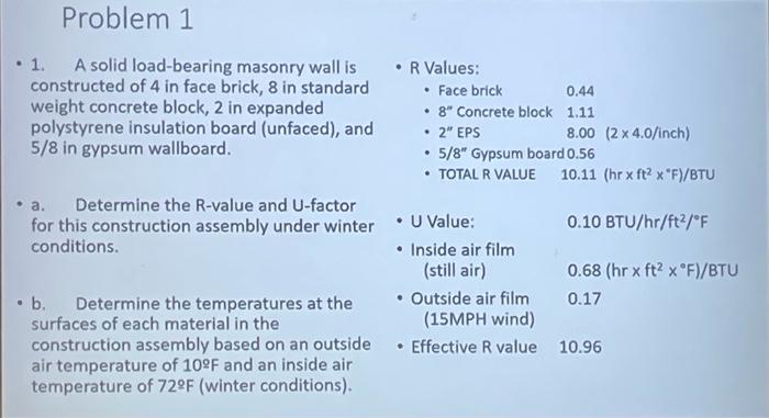 Solved -1. A solid load-bearing masonry wall is constructed | Chegg.com