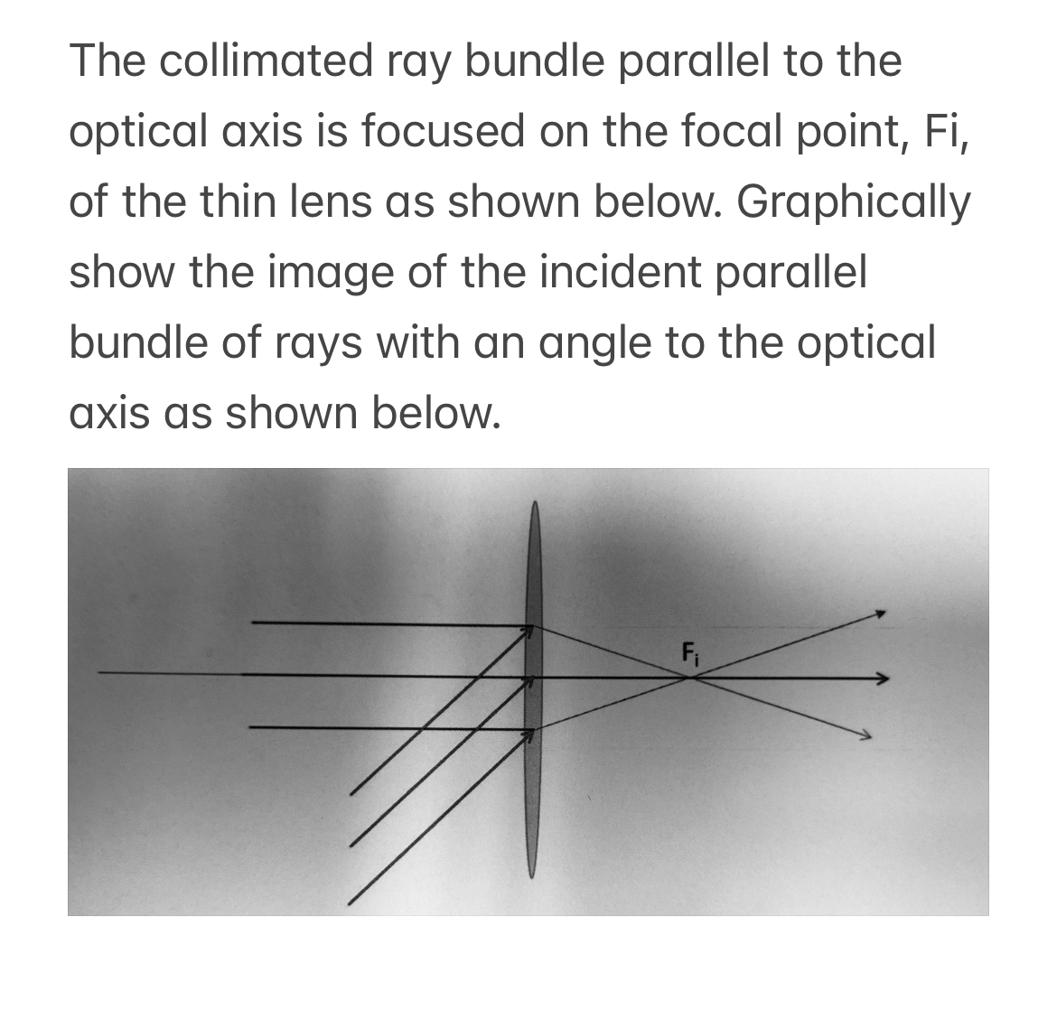 Solved The collimated ray bundle parallel to the optical | Chegg.com