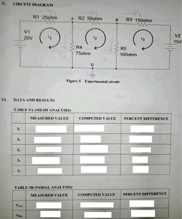 Solved EXPERIMENT 5 MESH AND NODAL ANALYSIS 1. OBJECTIVES: . | Chegg.com