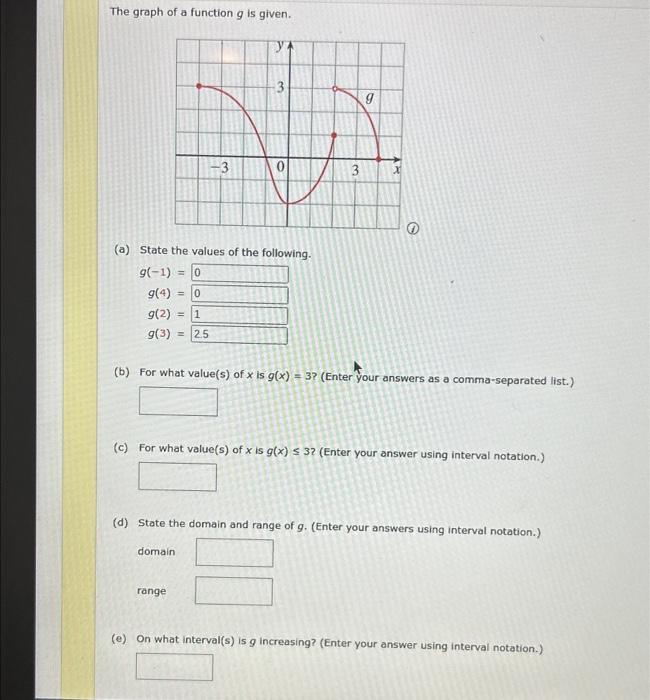 Solved The graph of a function g is given. g(4) g(2) g(3) | Chegg.com