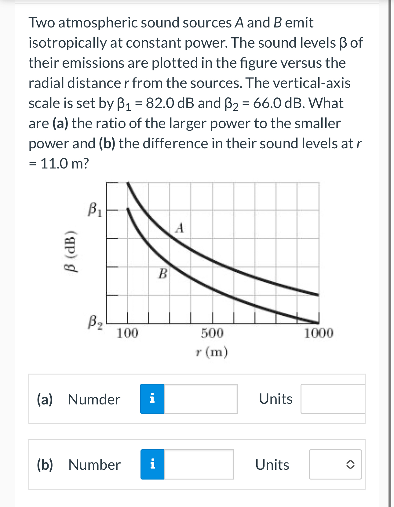 Solved Two atmospheric sound sources A and B ﻿emit | Chegg.com