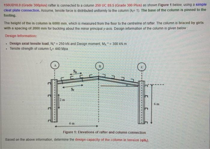 Solved 150UB18.0 (Grade 300plus) rafter is connected to a | Chegg.com