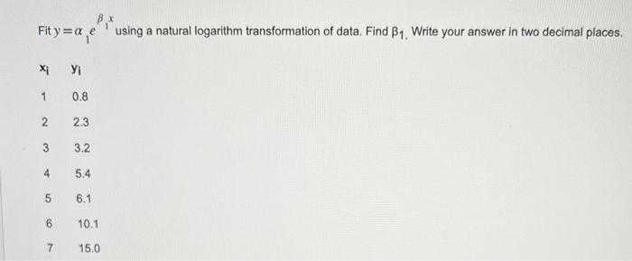 Solved Fit y=α1eβ1x using a natural logarithm transformation | Chegg.com