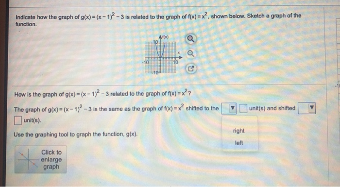 Solved Af(x) 10 -10 10 10- Indicate how the graph of g(x) | Chegg.com