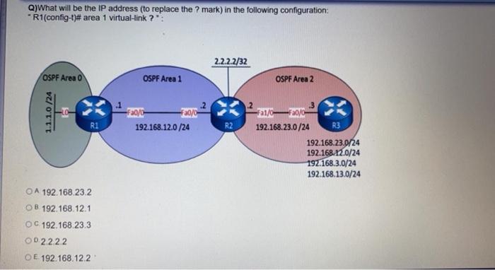 Solved What is the original Mac Address used in the | Chegg.com