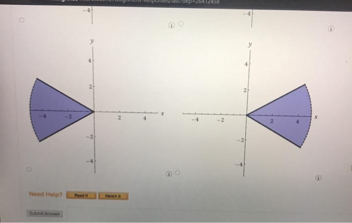Solved Sketch the region in the plane consisting of points | Chegg.com
