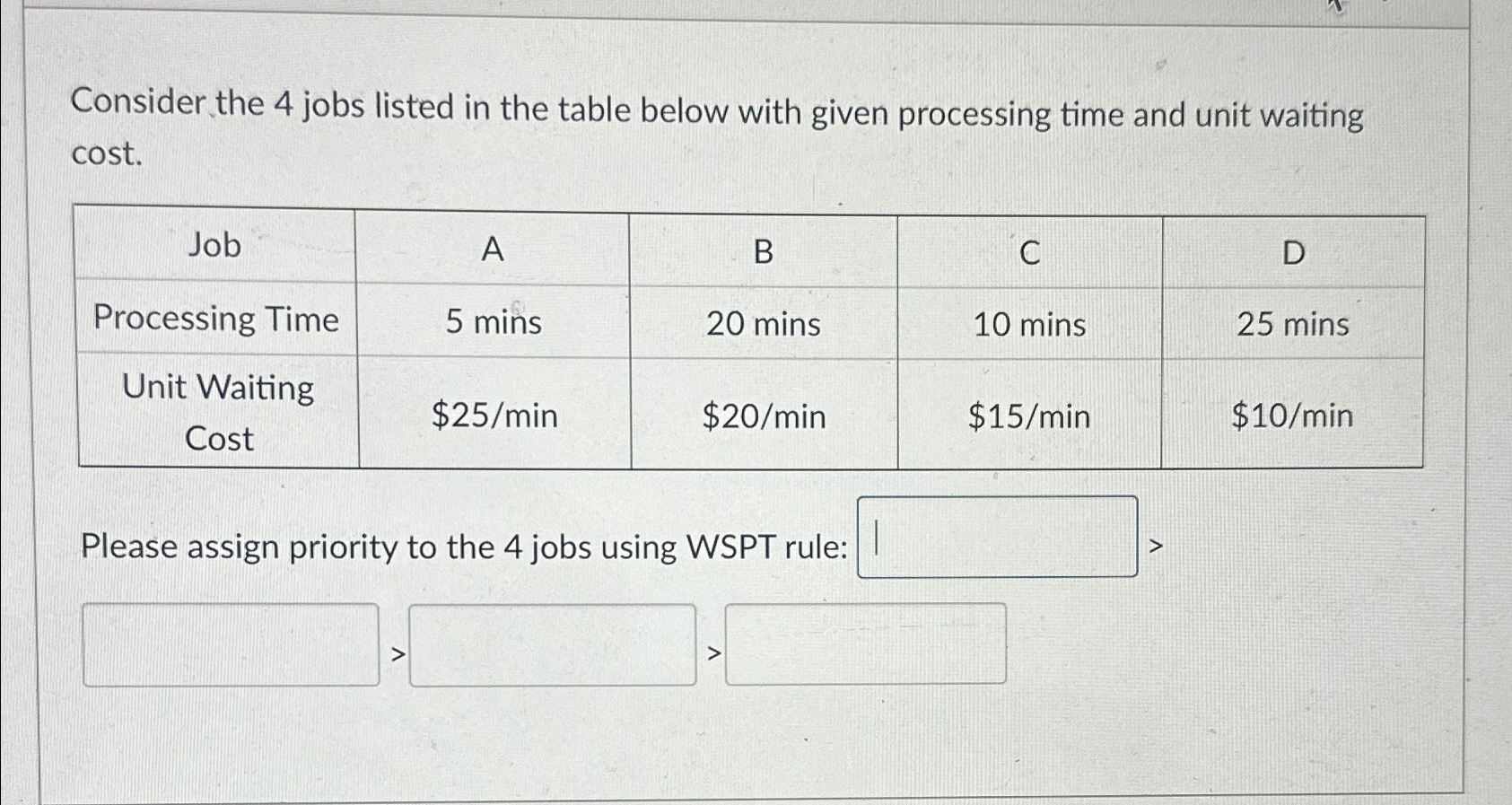 Solved Consider the 4 ﻿jobs listed in the table below with | Chegg.com
