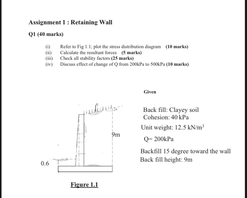Solved Assignment 1 ﻿: Retaining WallQ1 (40 ﻿marks)(i) | Chegg.com