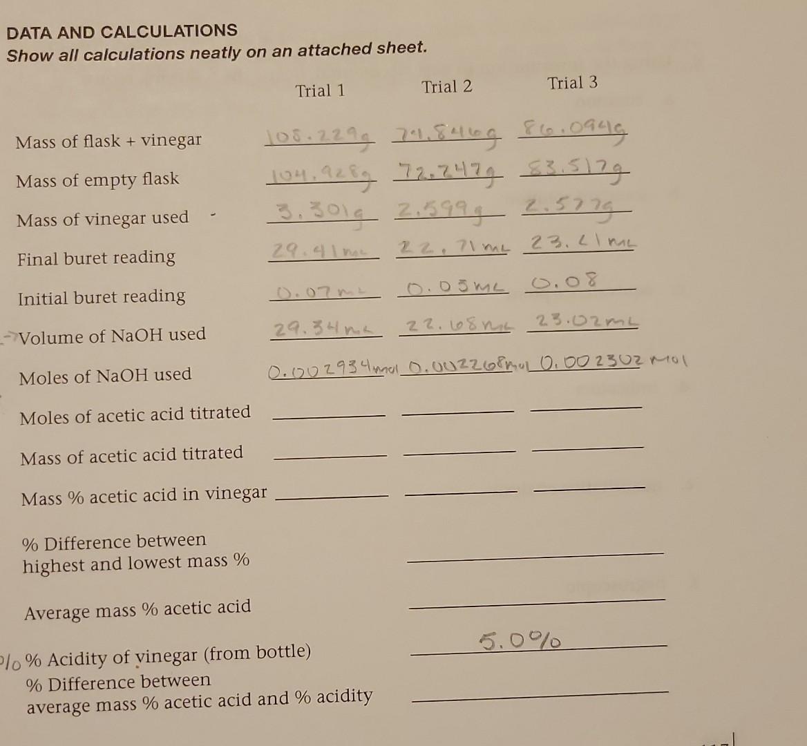 Solved DATA AND CALCULATIONS Show all calculations neatly on | Chegg.com