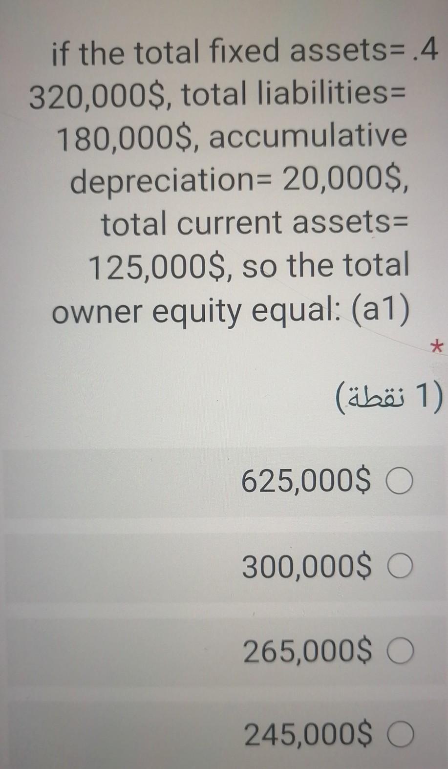 Solved if the total fixed assets=.4 320,000$, total | Chegg.com