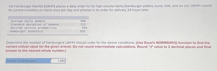 Solved UA Homburger Hamlet (UAHH) places a daily order for | Chegg.com