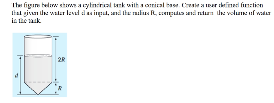 Solved The figure below shows a cylindrical tank with a | Chegg.com