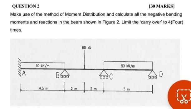 Solved QUESTION 2 [30 MARKS] Make use of the method of | Chegg.com