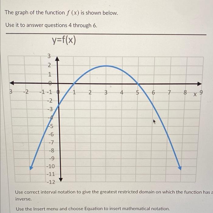 Solved The graph of the function f (x) is shown below. Use | Chegg.com