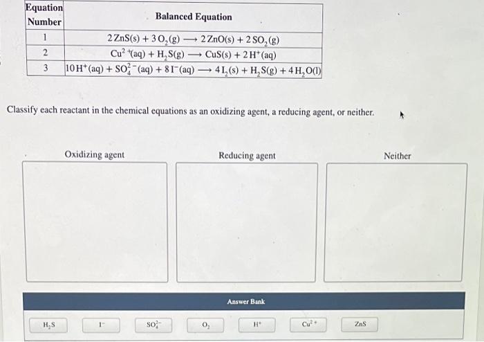 Solved Classify each reactant in the chemical equations as | Chegg.com Solved Classify each reactant in the chemical equations as | Chegg.com