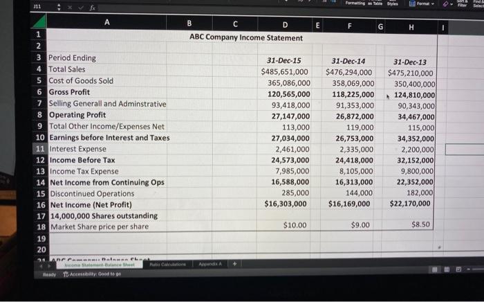 Solved You will calculate ratios for each classification for | Chegg.com