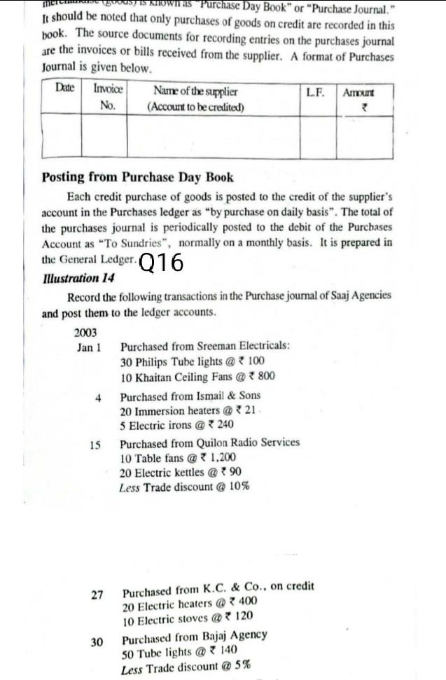 Solved NOWIRLS Purchase Day Book" or "Purchase Journal." It | Chegg.com