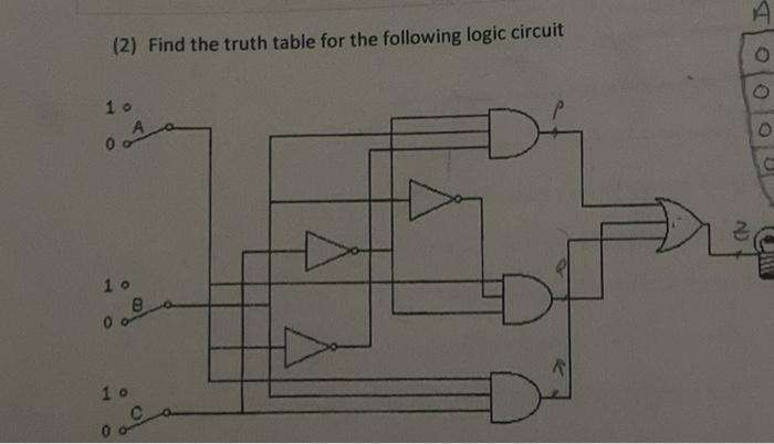 Solved (2) Find the truth table for the following logic | Chegg.com