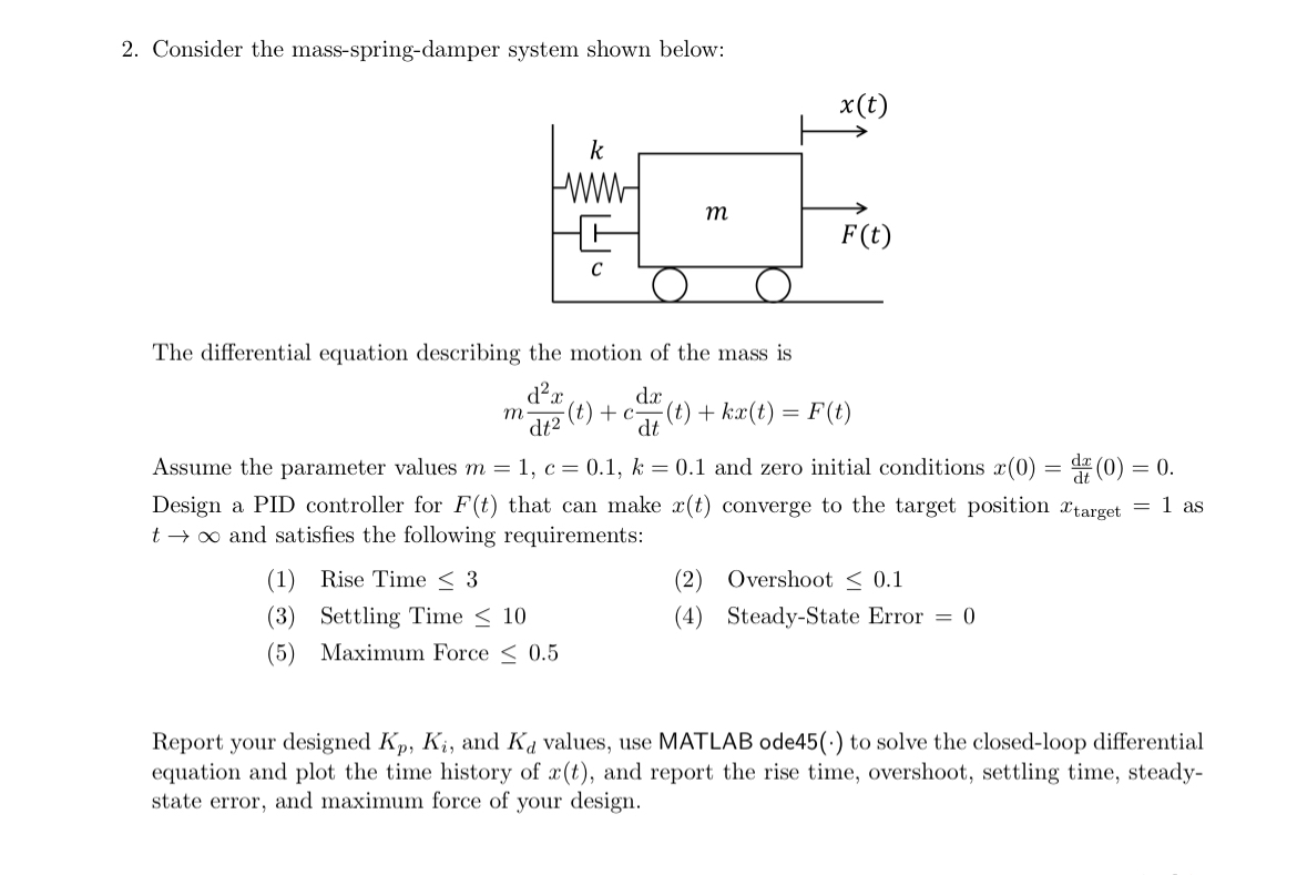 Solved Consider the mass-spring-damper system shown | Chegg.com