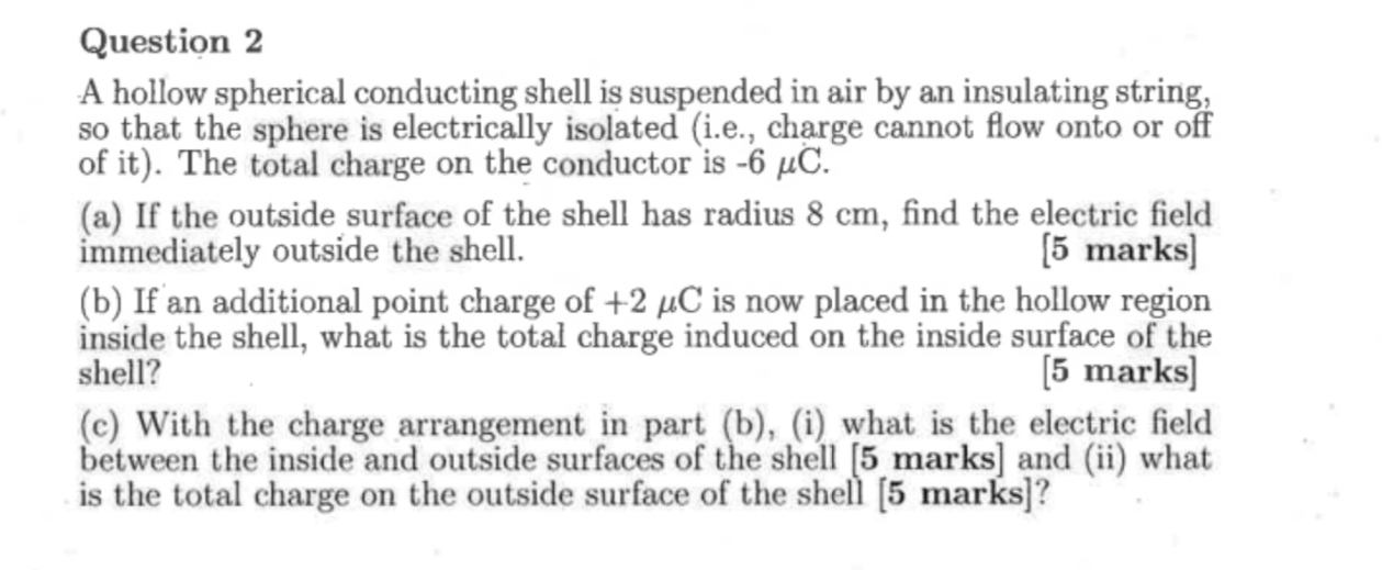Solved Question 2A hollow spherical conducting shell is | Chegg.com