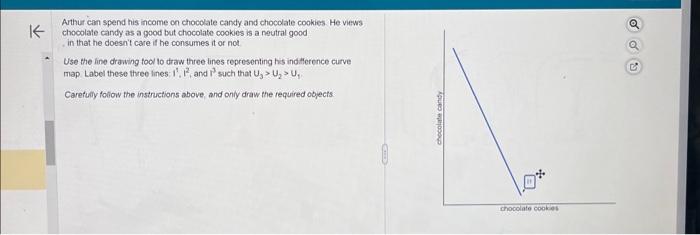 Solved Arthur can spend his income on chocolate candy and | Chegg.com
