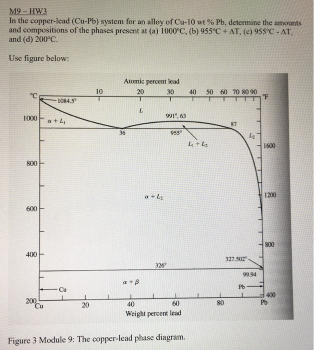 Solved M9 - HW3 In the copper-lead (Cu-Pb) system for an | Chegg.com