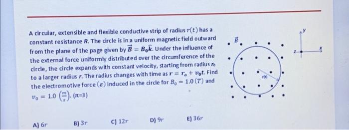 Solved A circular, extensible and flexible conductive strip | Chegg.com