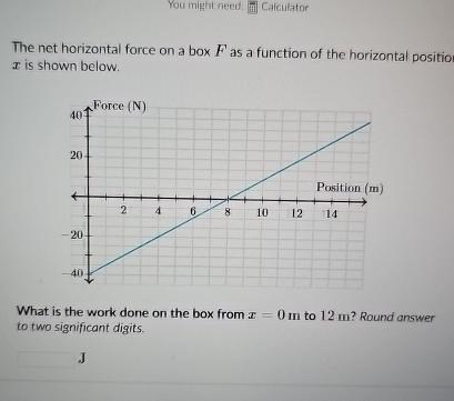 Solved You might need. 进 Caiculator\\nThe net horizontal | Chegg.com