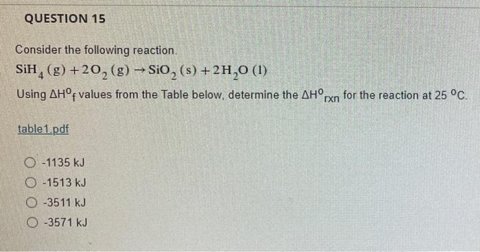 QUESTION 15 Consider the following reaction. SiH (g) | Chegg.com