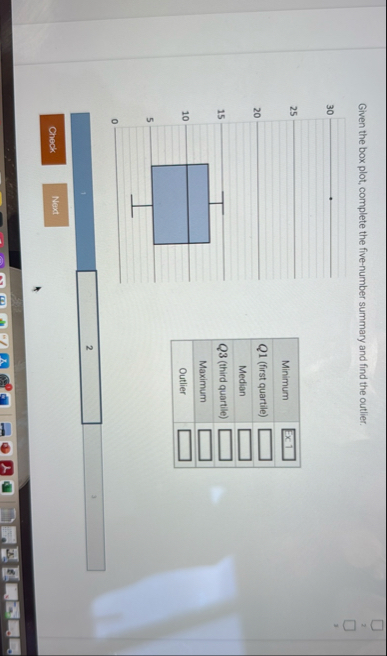 Solved Given the box plot, complete the five-number summary | Chegg.com