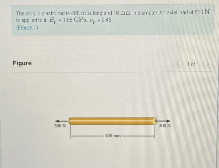Solved The acrylic plastic rod is 400 mm long and 16 mm in | Chegg.com