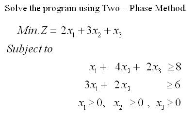 Solved Solve the program using Two - Phase Method. Min. Z = | Chegg.com
