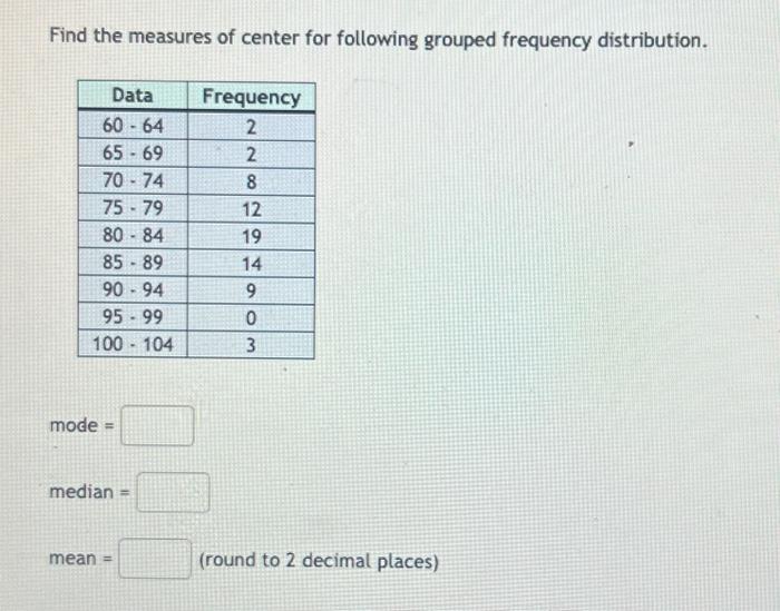 Solved Find the measures of center for following grouped | Chegg.com