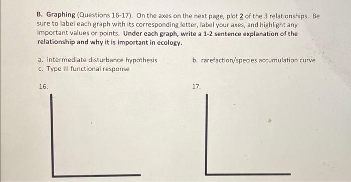 Solved B. Graphing (Questions 16-17). On the axes on the | Chegg.com