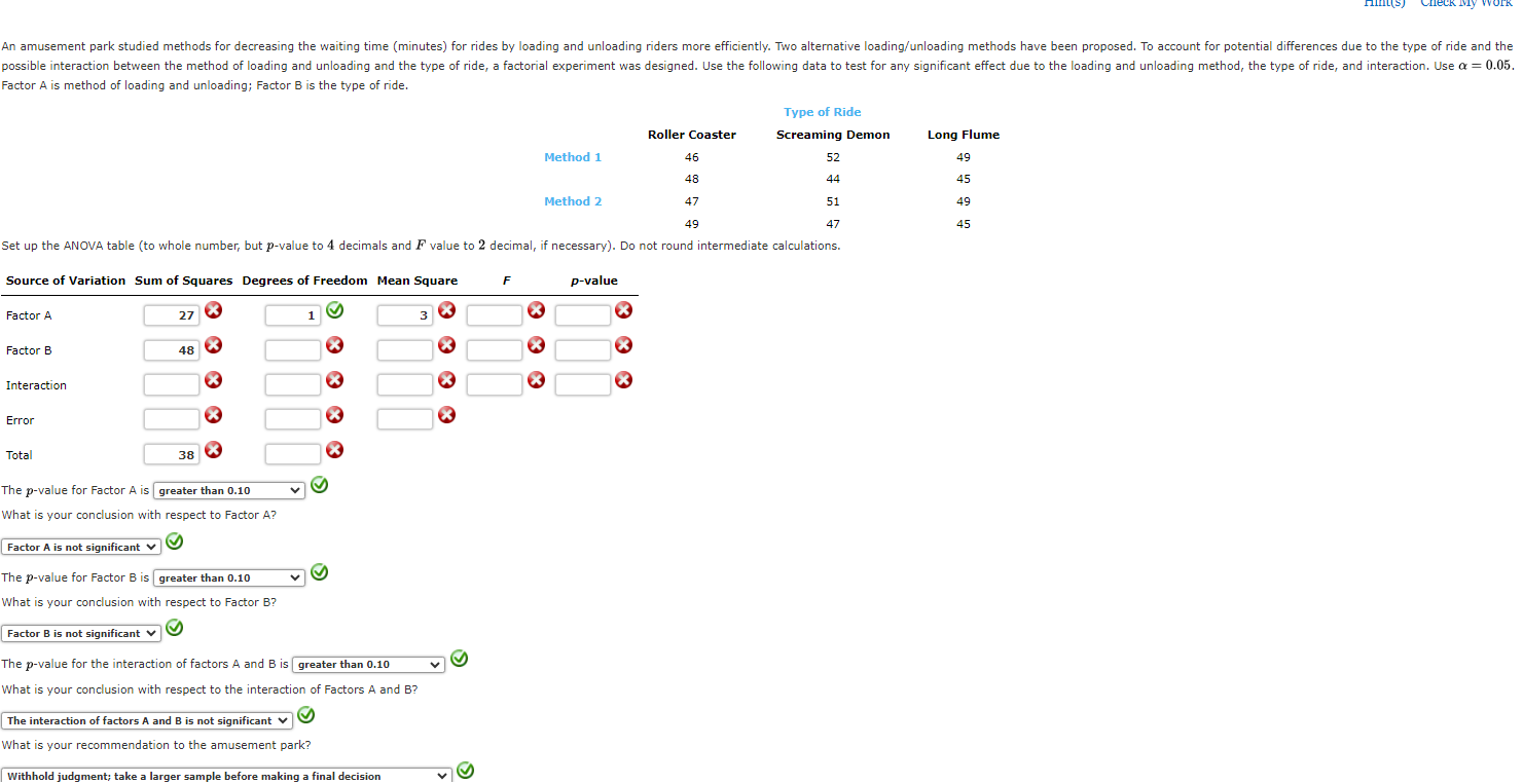 Solved An amusement park studied methods for decreasing the | Chegg.com