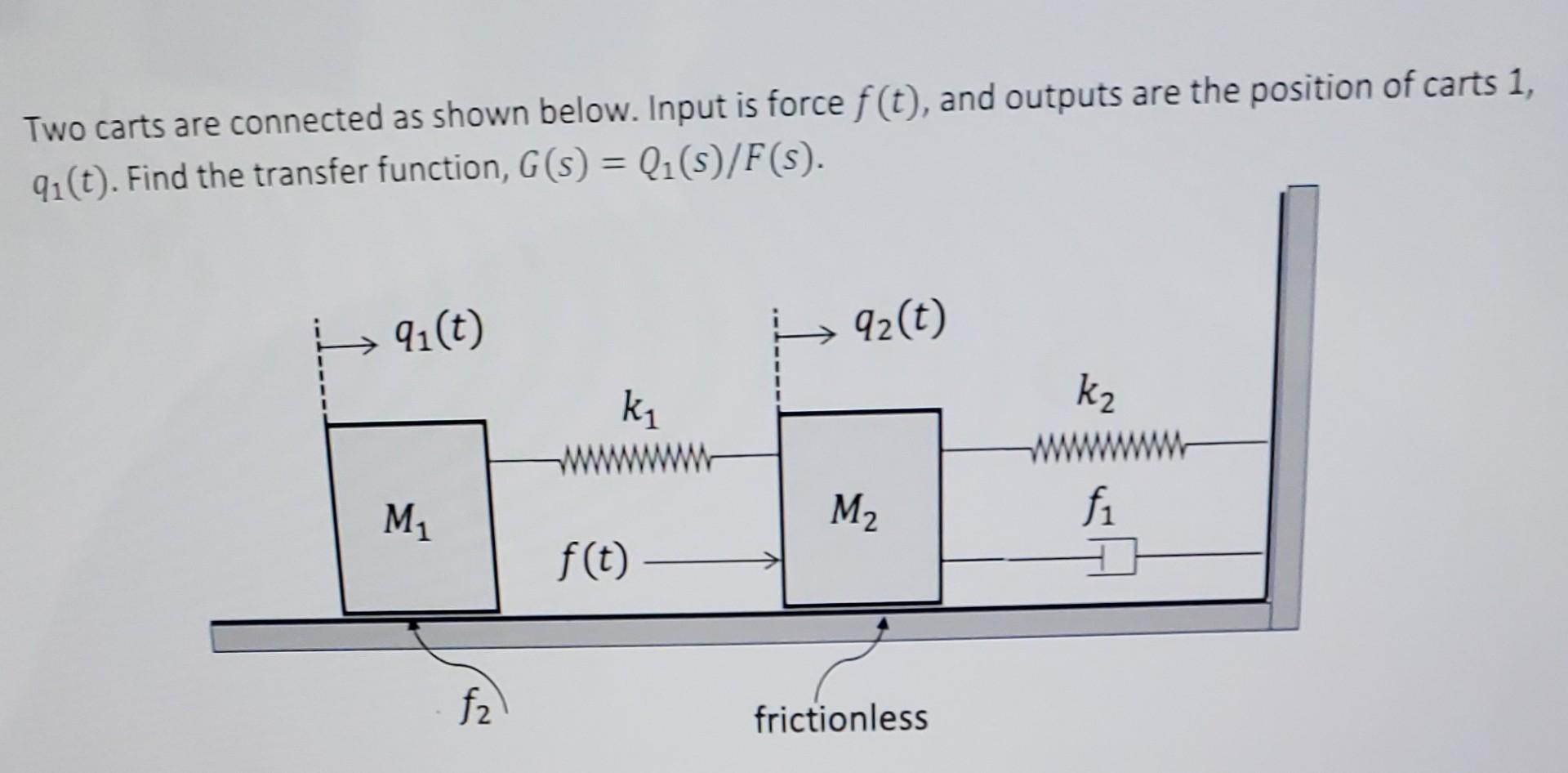 Solved Two carts are connected as shown below. Input is | Chegg.com