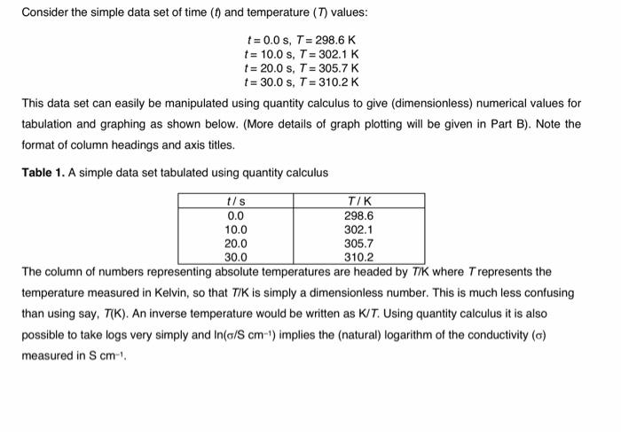 Solved Consider the simple data set of time (t) and | Chegg.com